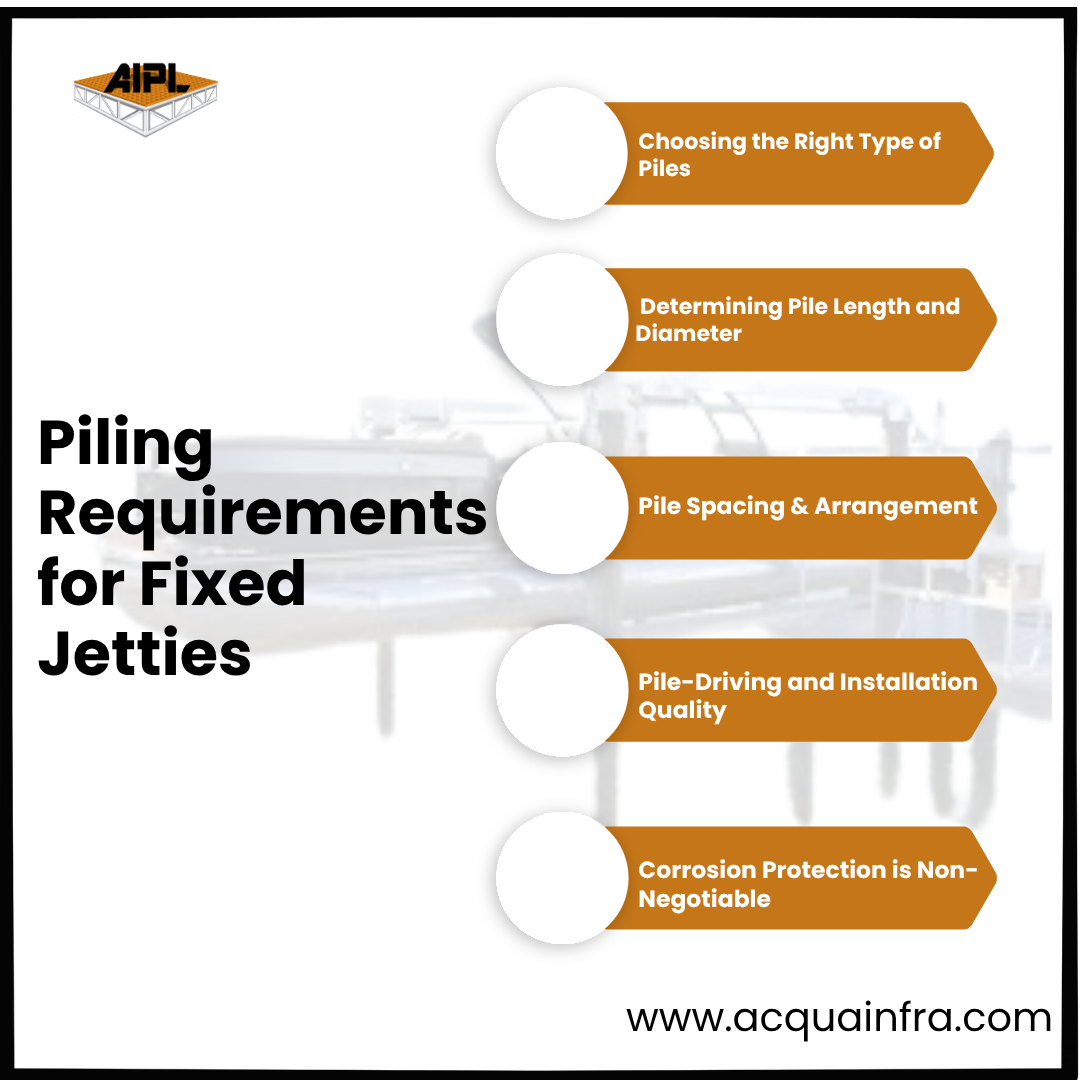 Fixed Jetty Design & Piling Explained
